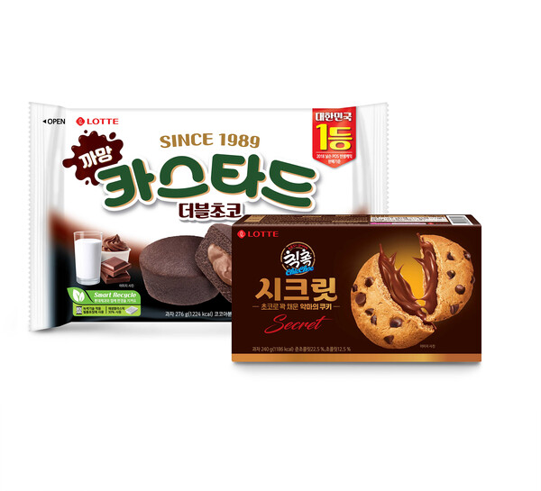 신상품 잠바주스·매일유업·동서식품·롯데제과·동원샘물·풀무원·오리온
