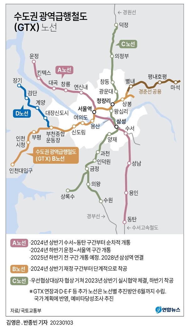 GTX-A 수서~동탄 구간 운영사 확정..내년초 개통 가시화