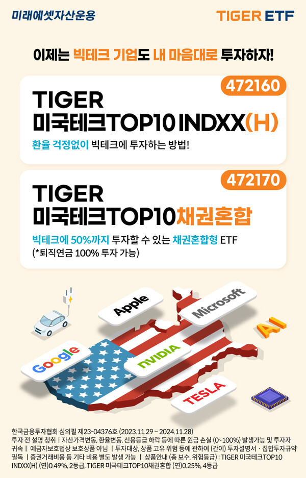 '미국 빅테크 기업 투자' 미래에셋, TIGER ETF 2종 신규 상장