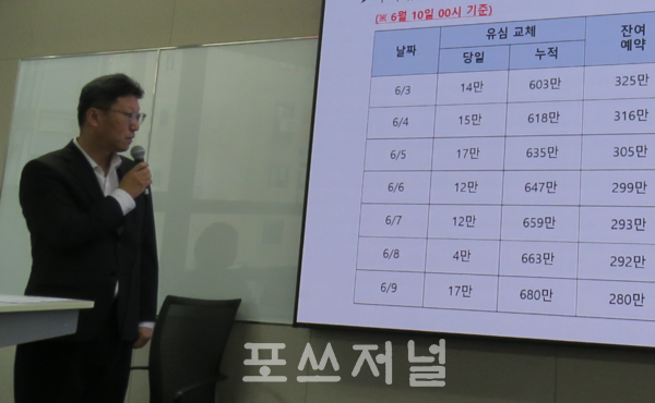 [SKT해킹] "유심 190만개 순차 입고..20일까지 교체 총력"