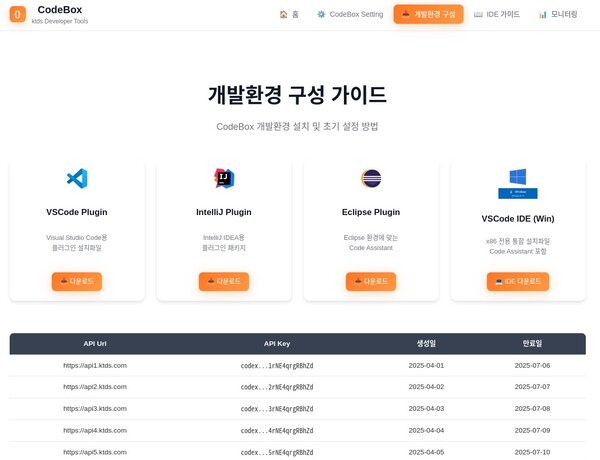 KT ds, AI 코드 어시스턴트 '코드박스' 개발.."폐쇄망 환경 지원"