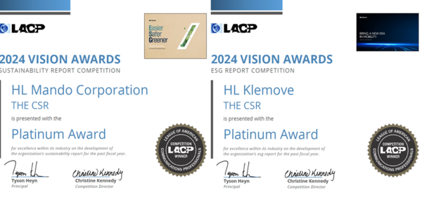 HL만도·HL클레무브 '지속가능경영보고서', 글로벌 커뮤니케이션 어워즈 석권